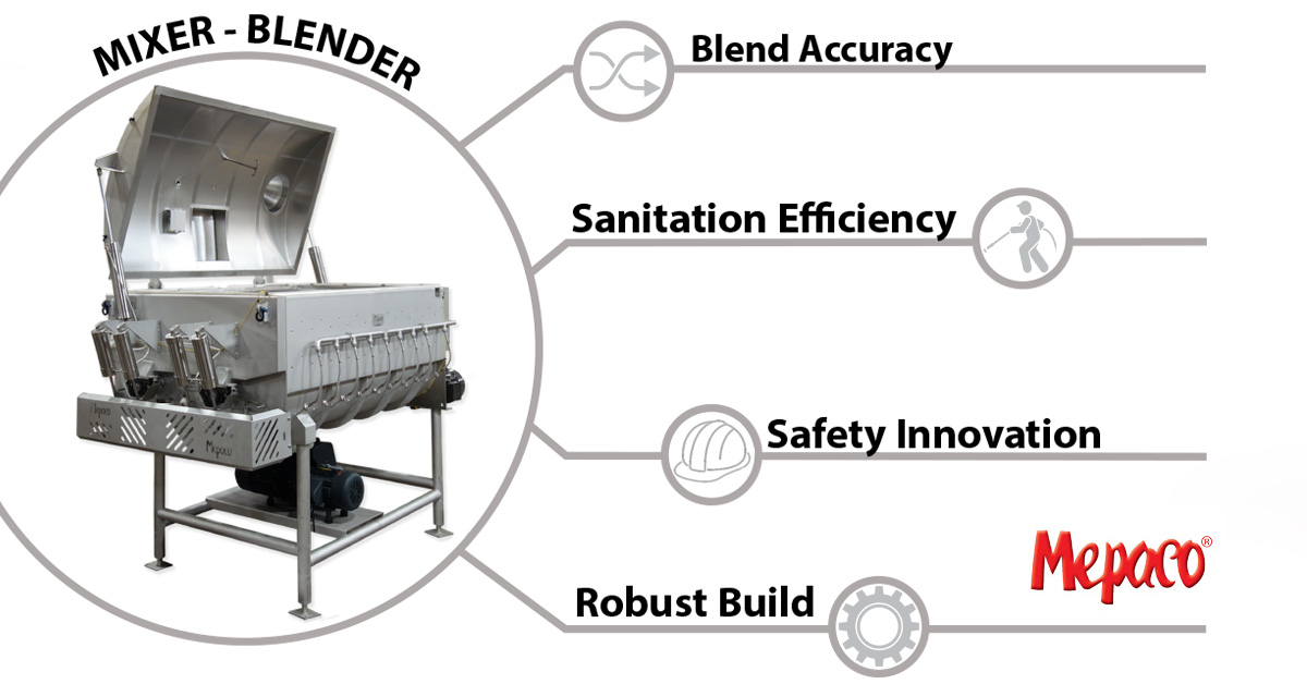 Infographic - Why Mepaco Mixer-Blenders are still in operation after 40 ...