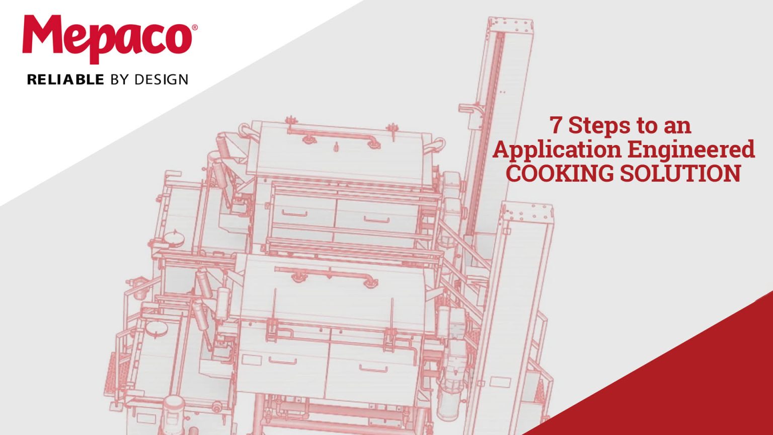 7 Steps to an Application Engineered Cooking Solution - Mepaco