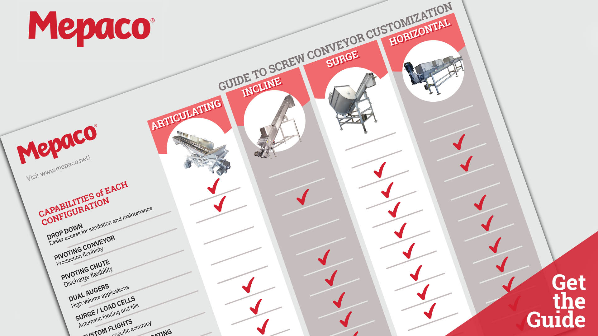 Guide to Screw Conveyor Customization - Mepaco